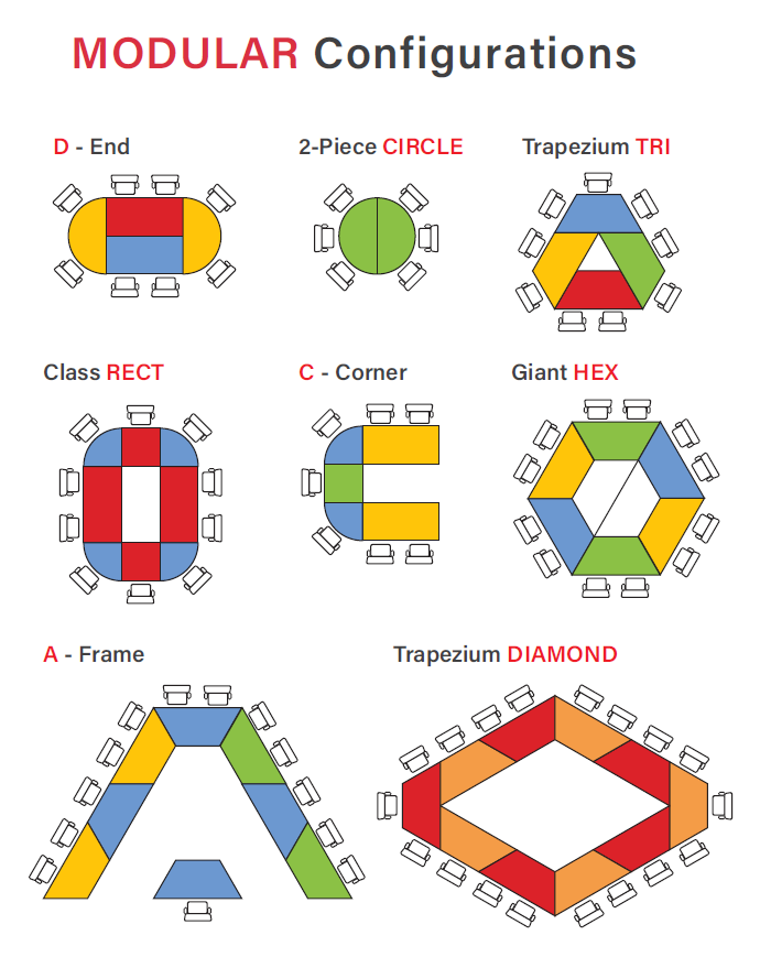 MODULAR TABLES Sydney – Equip Office Furniture