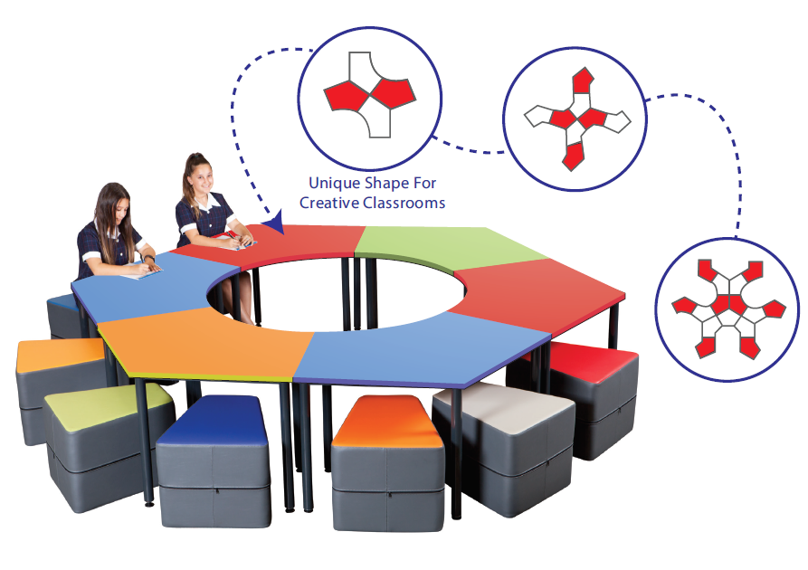 PENTAGON COLLABORATIVE TABLE Sydney – Equip Office Furniture