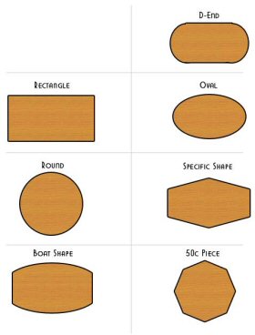 TABLE DESIGNS TO MATCH YOUR EXACT REQUIREMENTS Sydney – Equip Office ...